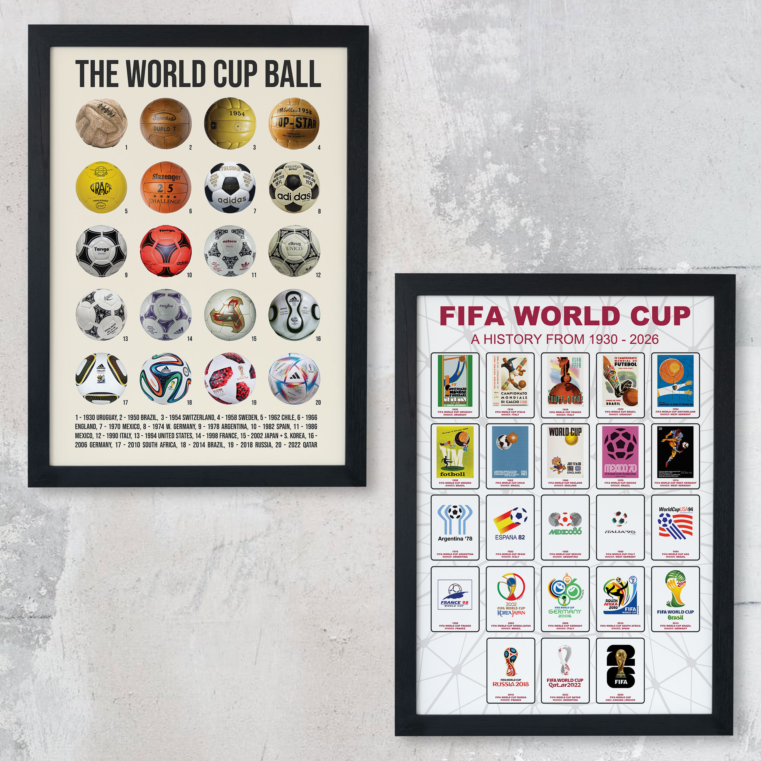 The World Cup Football Evolution Poster BUNDLE 2 X Football - Etsy