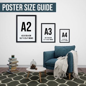 Evolution of the Apple Mac and iPhone Poster Bundle x2 History of Apple ...