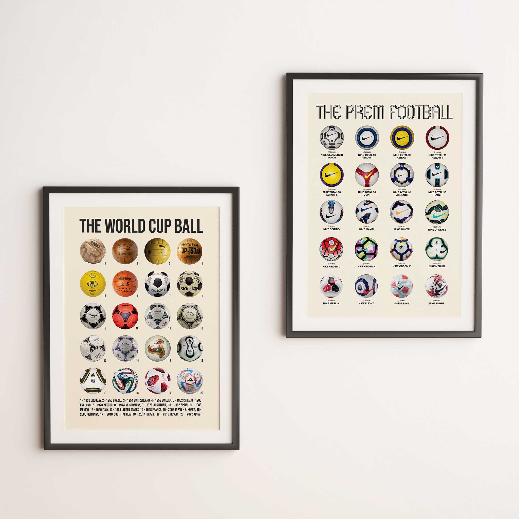 Football Evolution Poster Set of 2 Bundle History of the - Etsy