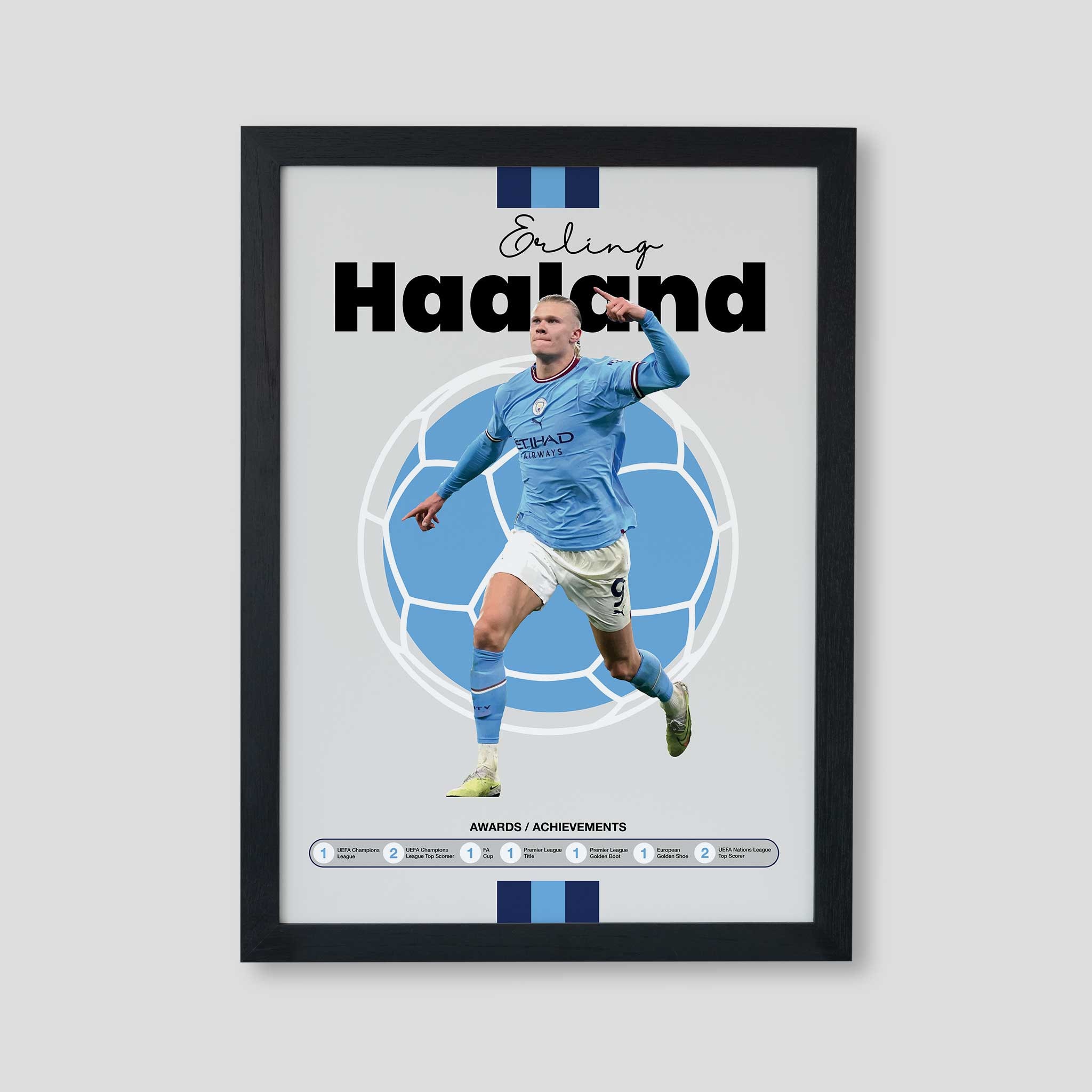 Erling Haaland Poster / Football Poster / Soccer Poster sold by Tickle ...