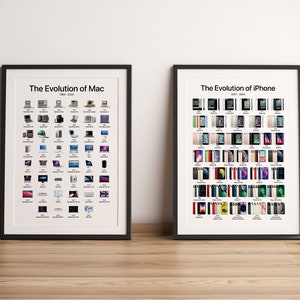Evolution of the Apple Mac and iPhone Poster Bundle x2 History of Apple ...