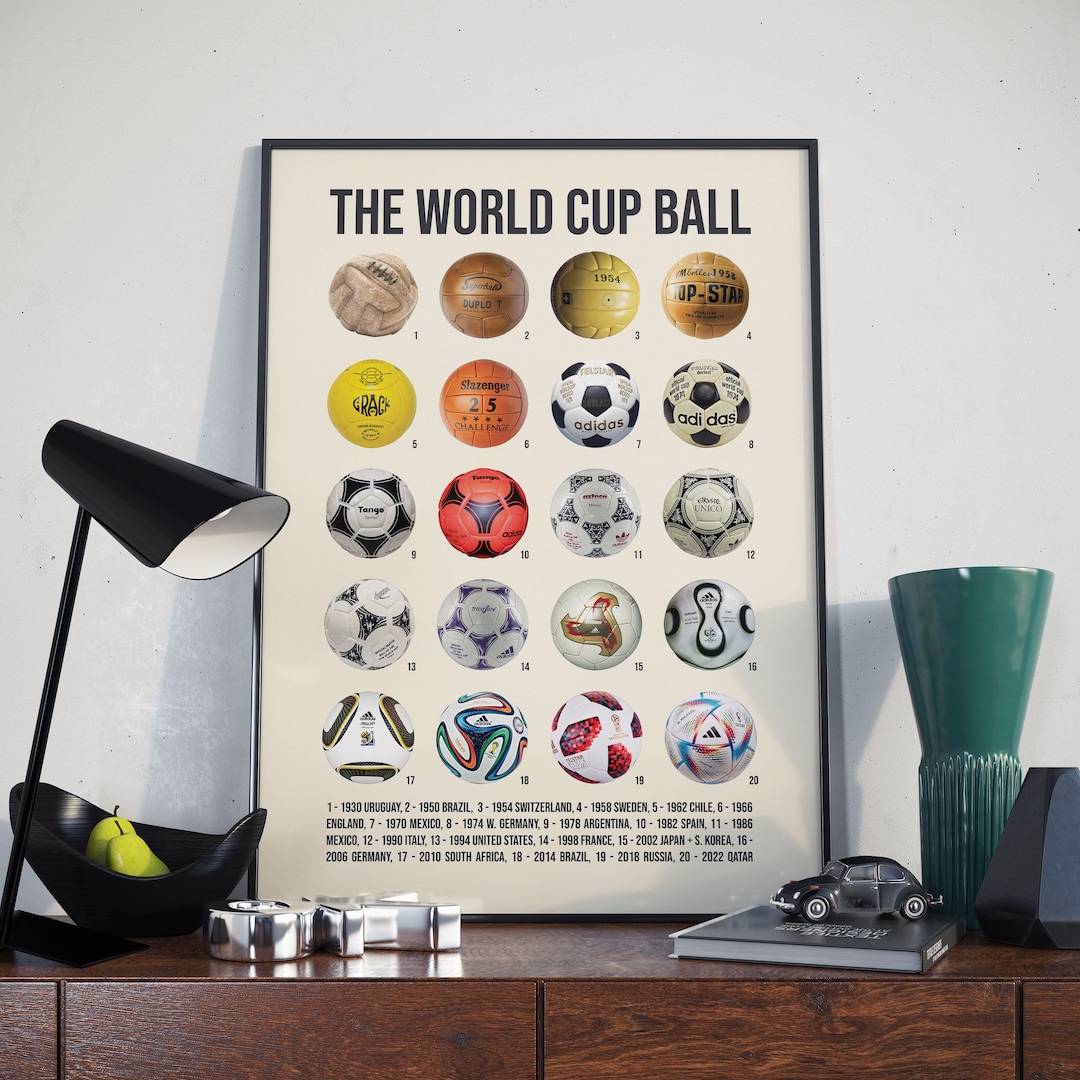 The World Cup Football Evolution Poster | Football Soccer Print ...