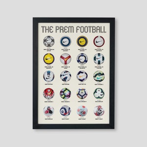 The Premier League Football Evolution Poster | Football Soccer Print ...