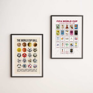 The World Cup Football Evolution Poster BUNDLE | 2 X Football Soccer ...