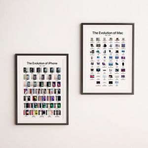 Evolution of the Apple Mac and iPhone Poster Bundle x2 History of Apple ...