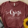 Unit Clerk PNG, Occupation Sublimation, Layered Clerk Design ...
