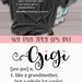 Gigi Definition Svg, Grandma Svg, Grandmother Svg, Nana Svg, Blessed ...
