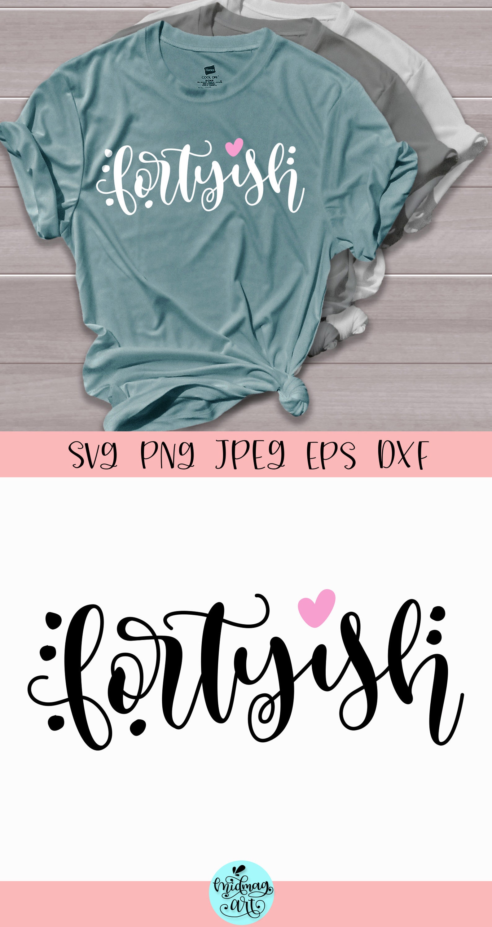 Fortyish Svg 40th Birthday Svg 40 Svg 40 Birthday Svg | Etsy