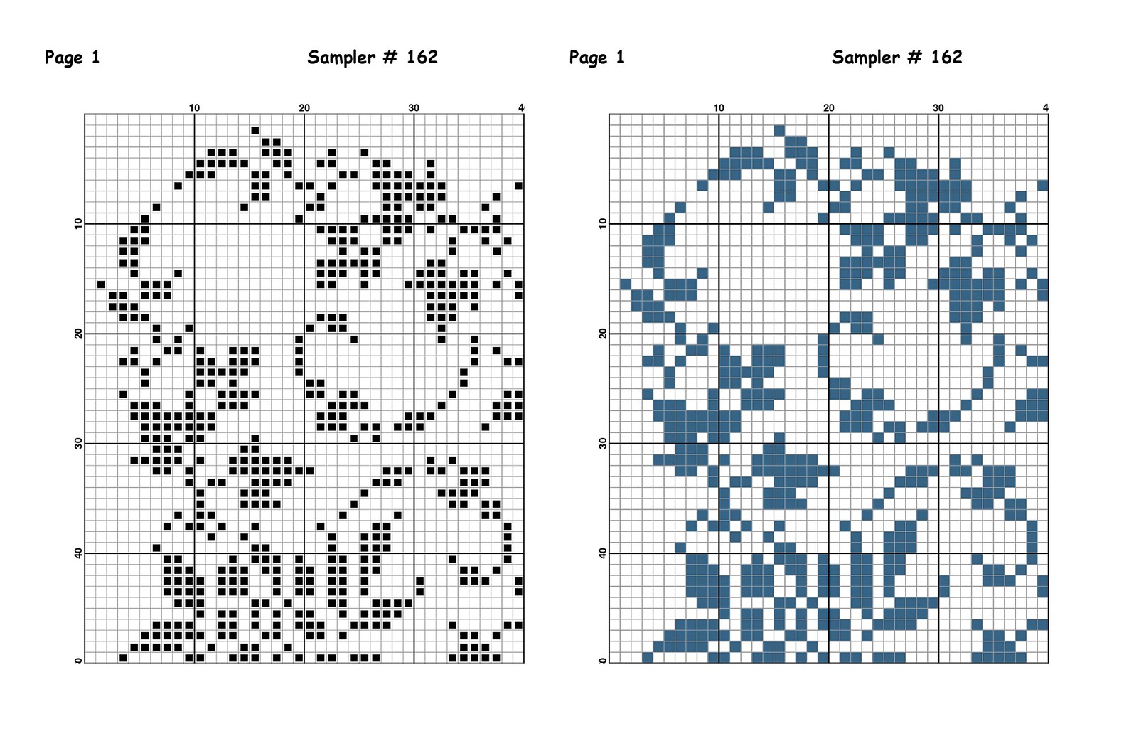 Sampler Cross Stitch Pattern Modern Cross Stitch Pattern - Etsy