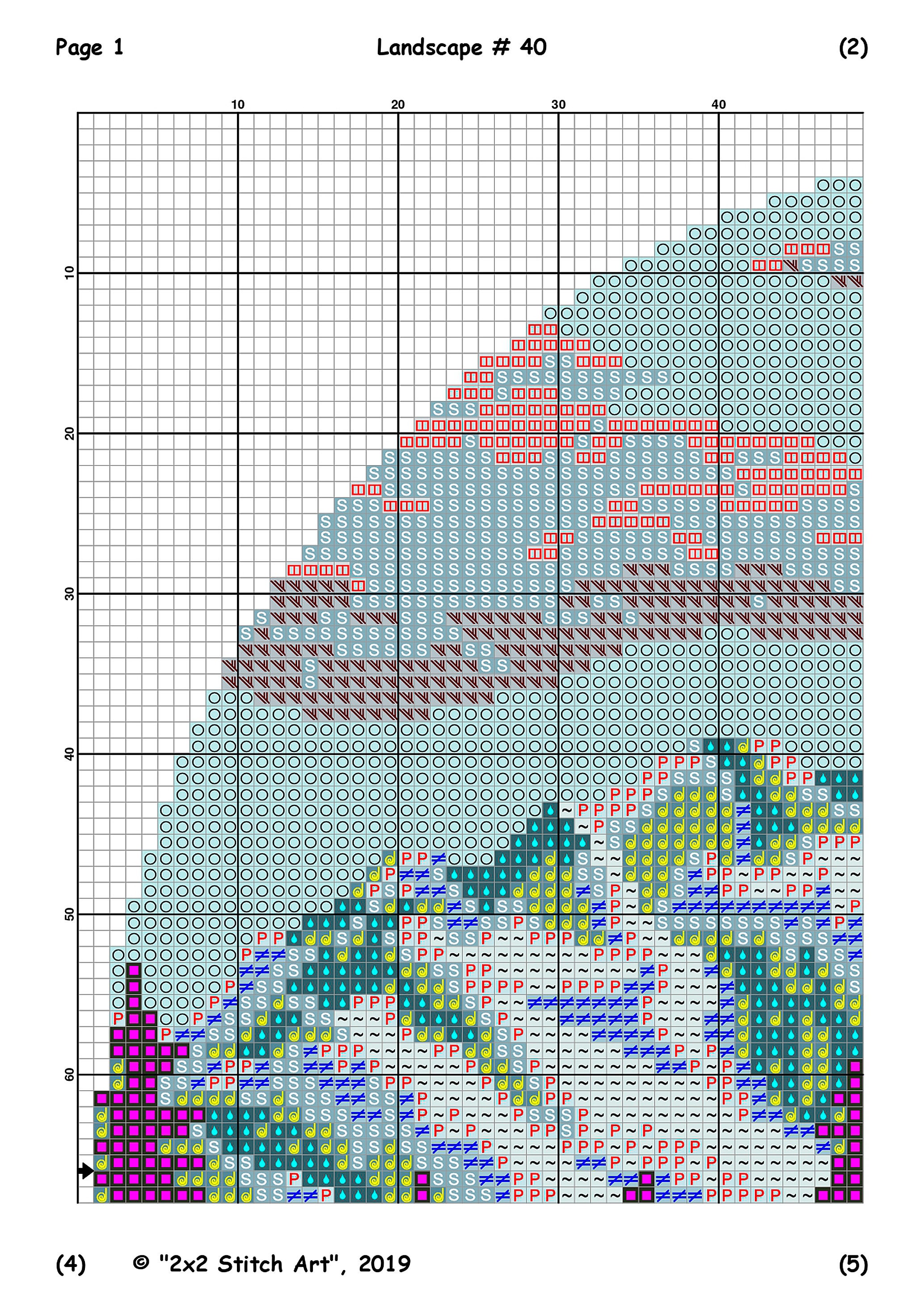 Cross Stitch Pattern Landscape Nature Cross Stitch Chart | Etsy