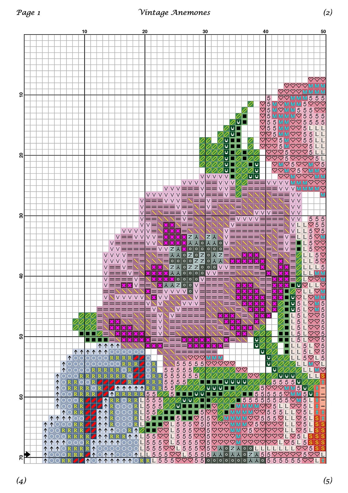 Vintage Anemones Cross Stitch Pattern Spring Flowers Cross | Etsy