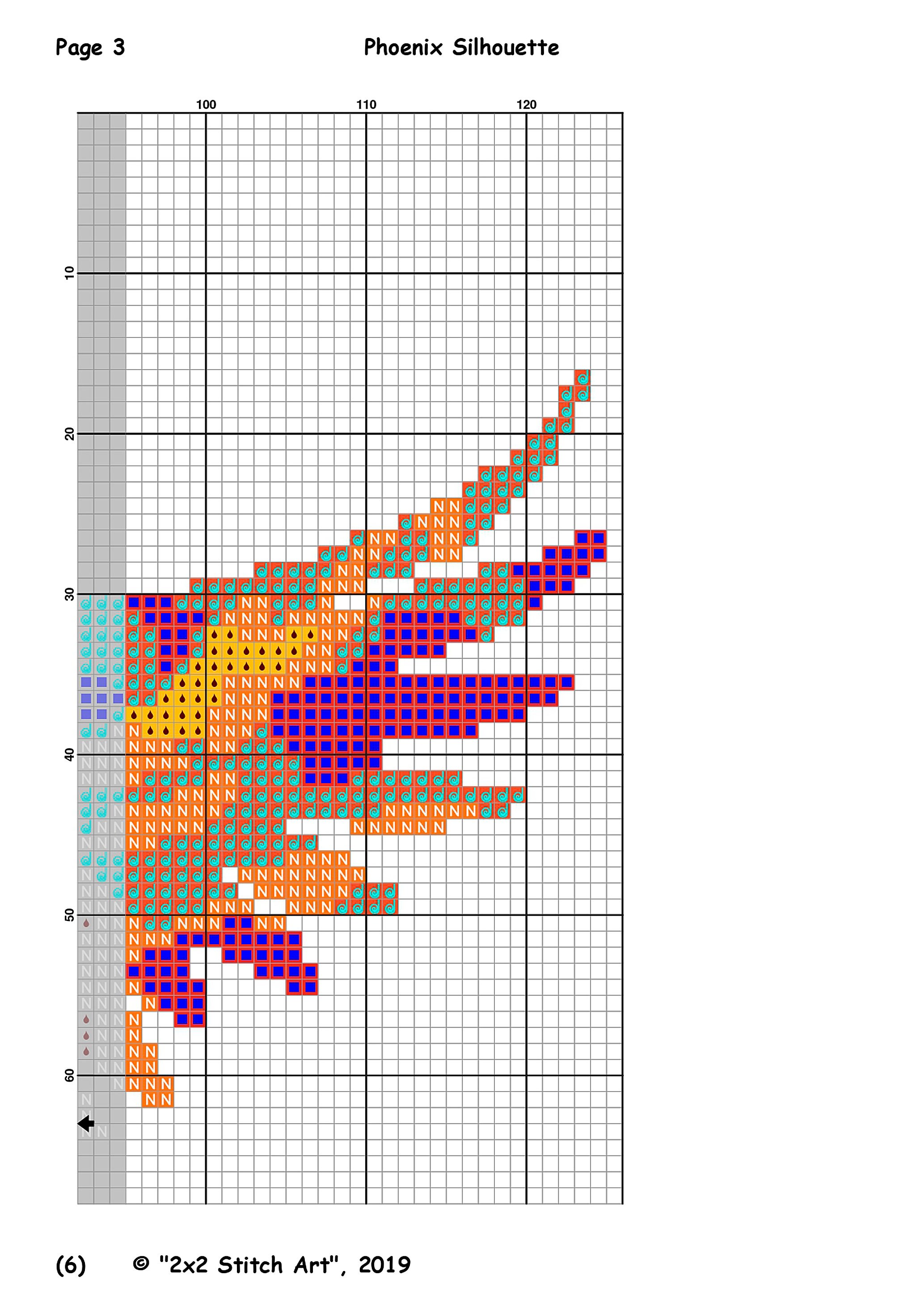 Phoenix Cross Stitch Pattern, Birds Counted Cross Stitch Chart, Nature ...