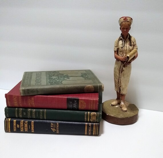 Very Old Medical Book Stack - Etsy