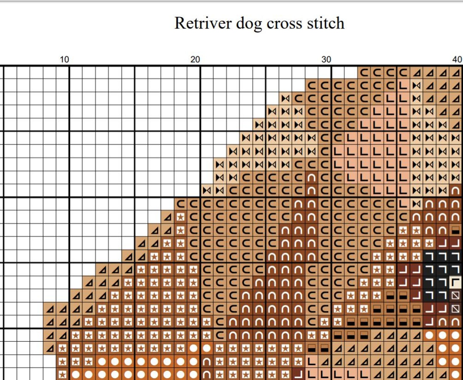 Dog Cross Stitch PDF Pattern Low Poly Labrador Retriever | Etsy