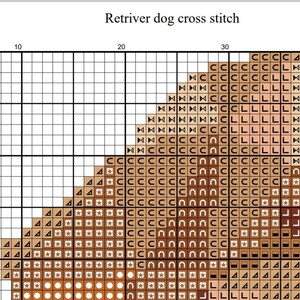 Dog Cross Stitch PDF Pattern, Low Poly Labrador Retriever Modern Cross ...