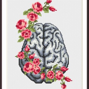 Brain Cross Stitch Pattern PDF, Anatomy Cross Stitch, Anatomical Brain ...