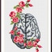 Brain Cross Stitch Pattern PDF, Anatomy Cross Stitch, Anatomical Brain ...