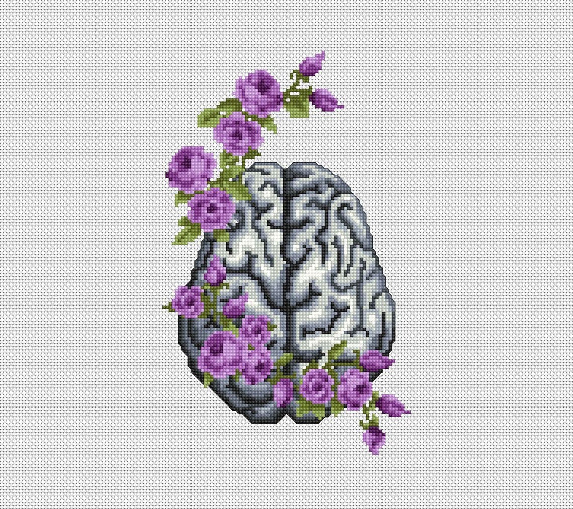 Anatomical Brain Cross Stitch Pattern Cross Stitch Pattern | Etsy