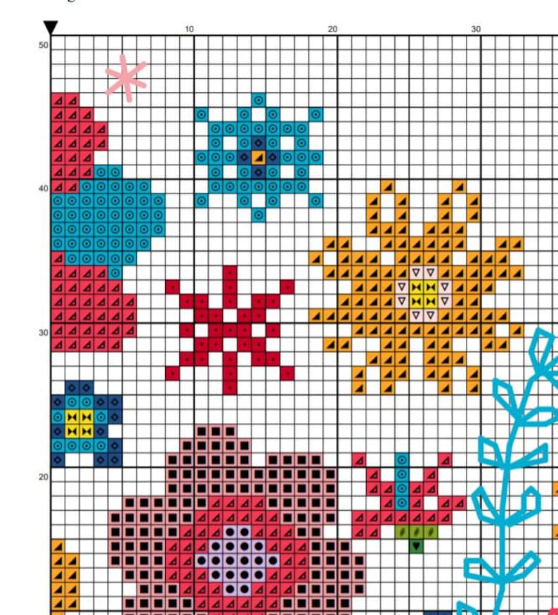 Floral Cross Stitch Pattern PDF Cross Stitch Floral Wreath - Etsy