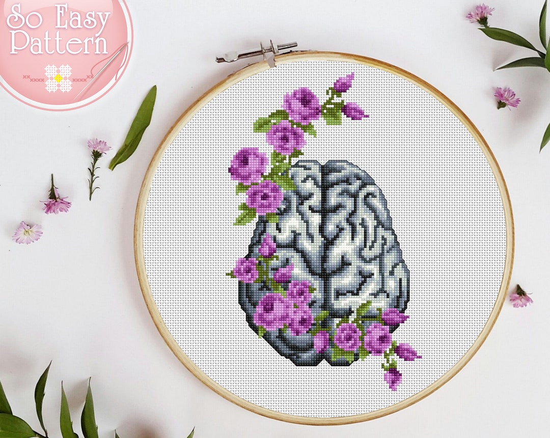 Anatomical Brain Cross Stitch Pattern, Cross Stitch Pattern Pdf ...