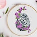 Anatomical Brain Cross Stitch Pattern Cross Stitch Pattern | Etsy