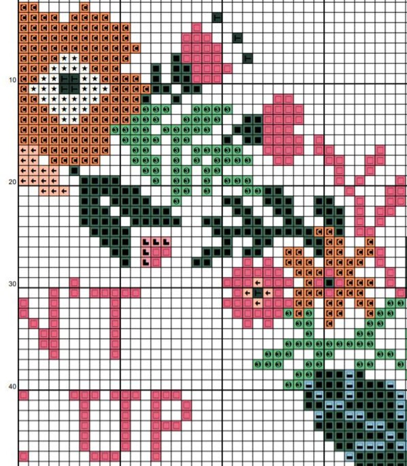 Funny cross stitch Subversive cross stitch pattern PDF Dont | Etsy