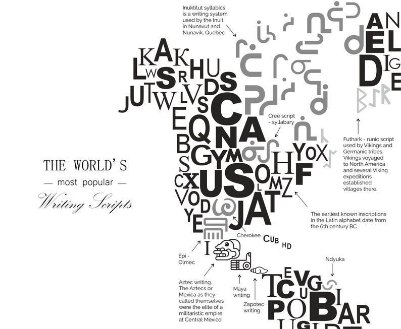 The WORLD'S SCRIPTS MAP, World Map Wall Art, World Map Poster, World ...