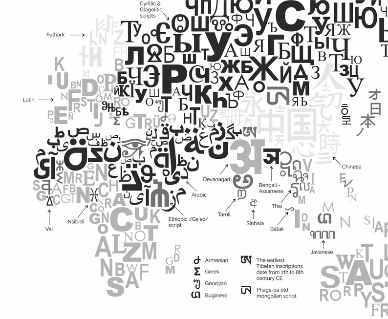 The WORLD'S SCRIPTS MAP, World Map Wall Art, World Map Poster, World ...
