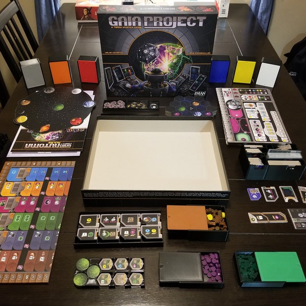 Project - Etsy