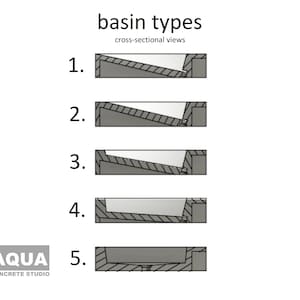 Custom Concrete Sink | Floating Ramp Sink | Handmade Modern Bathroom ...