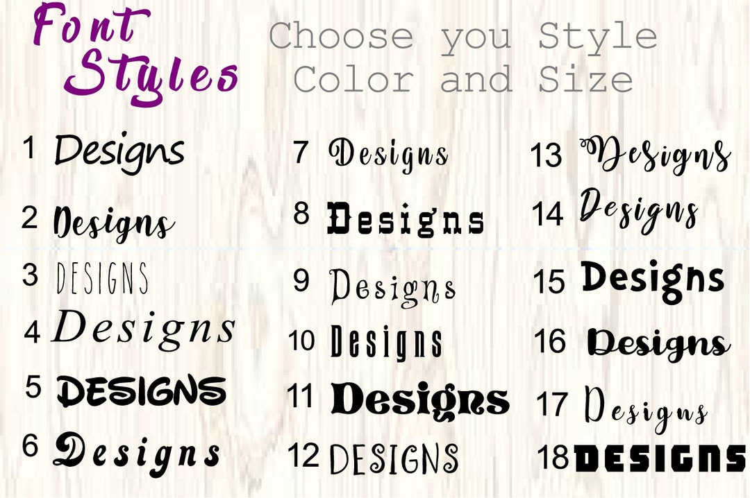 Custom Font-1", 1.5" or 2" Lettering Decals- Yeti Decals/ Wedding ...