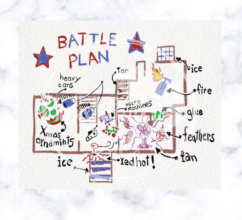 Home Alone Battle Plan PNG/ Hand Drawn Battle Plans / Kevin | Etsy