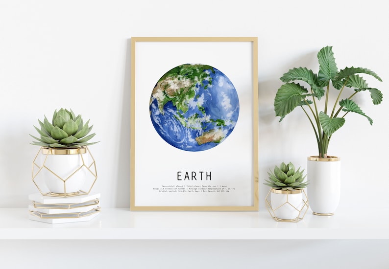Watercolour Earth Wall Art Solar System Prints Planet Wall - Etsy