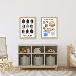 Phases of the Moon Artwork | Astronomy Nature Guide | Montessori Solar ...