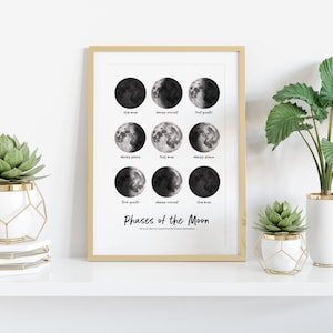 Phases of the Moon Artwork | Astronomy Nature Guide | Montessori Solar ...