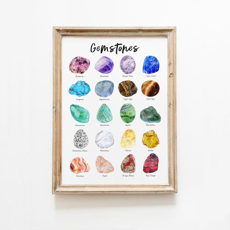 Gemstone Chart Poster - Etsy