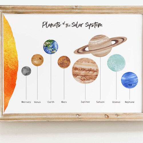 Back to School Printable All About Me Questionnaire | Etsy