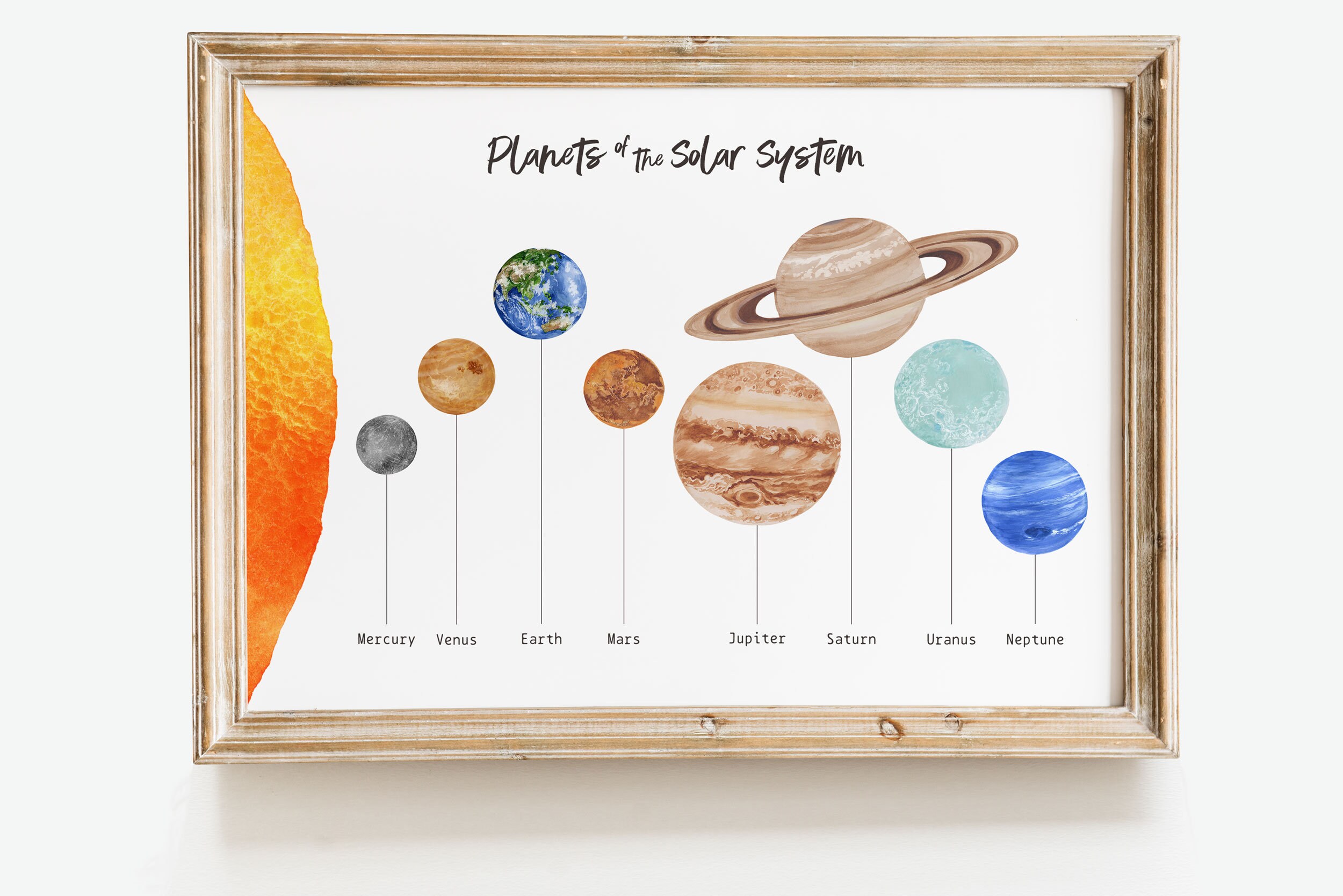 Planets of the Solar System Art Print Montessori Education - Etsy Australia