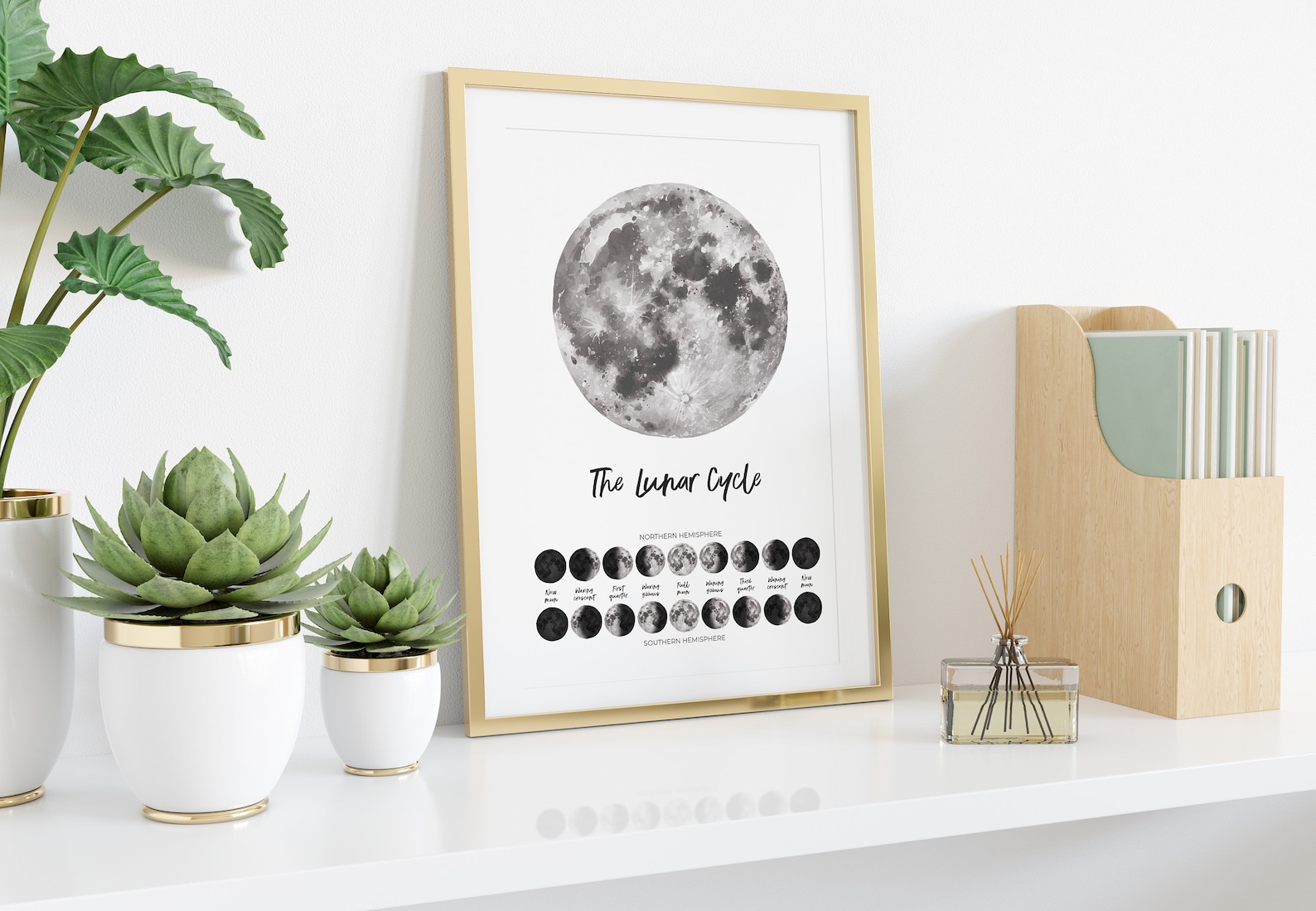 The Lunar Cycle Watercolor Art Print Moon Astronomy Poster | Etsy