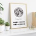 The Lunar Cycle Watercolor Art Print | Moon Astronomy Poster ...