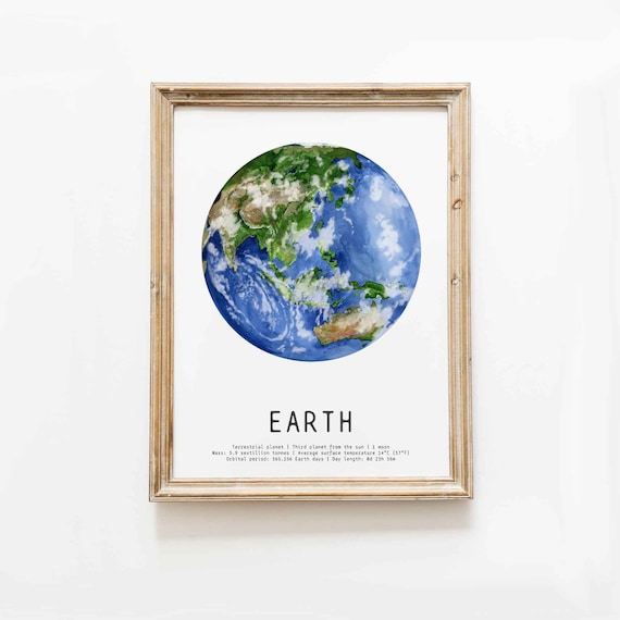 Watercolour Earth Wall Art Solar System Prints Planet Wall - Etsy