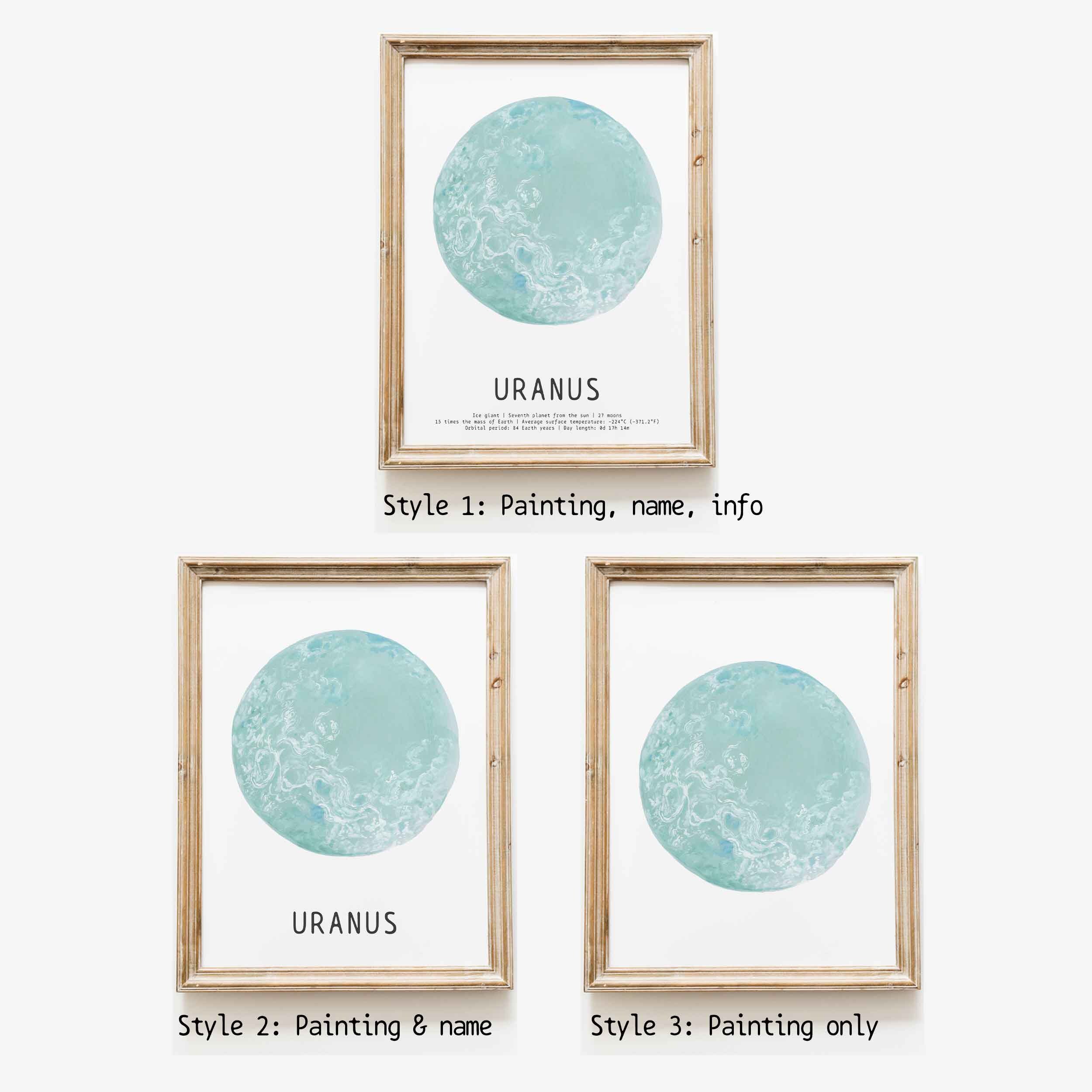 Hand painted planet Uranus art print Solar System prints | Etsy
