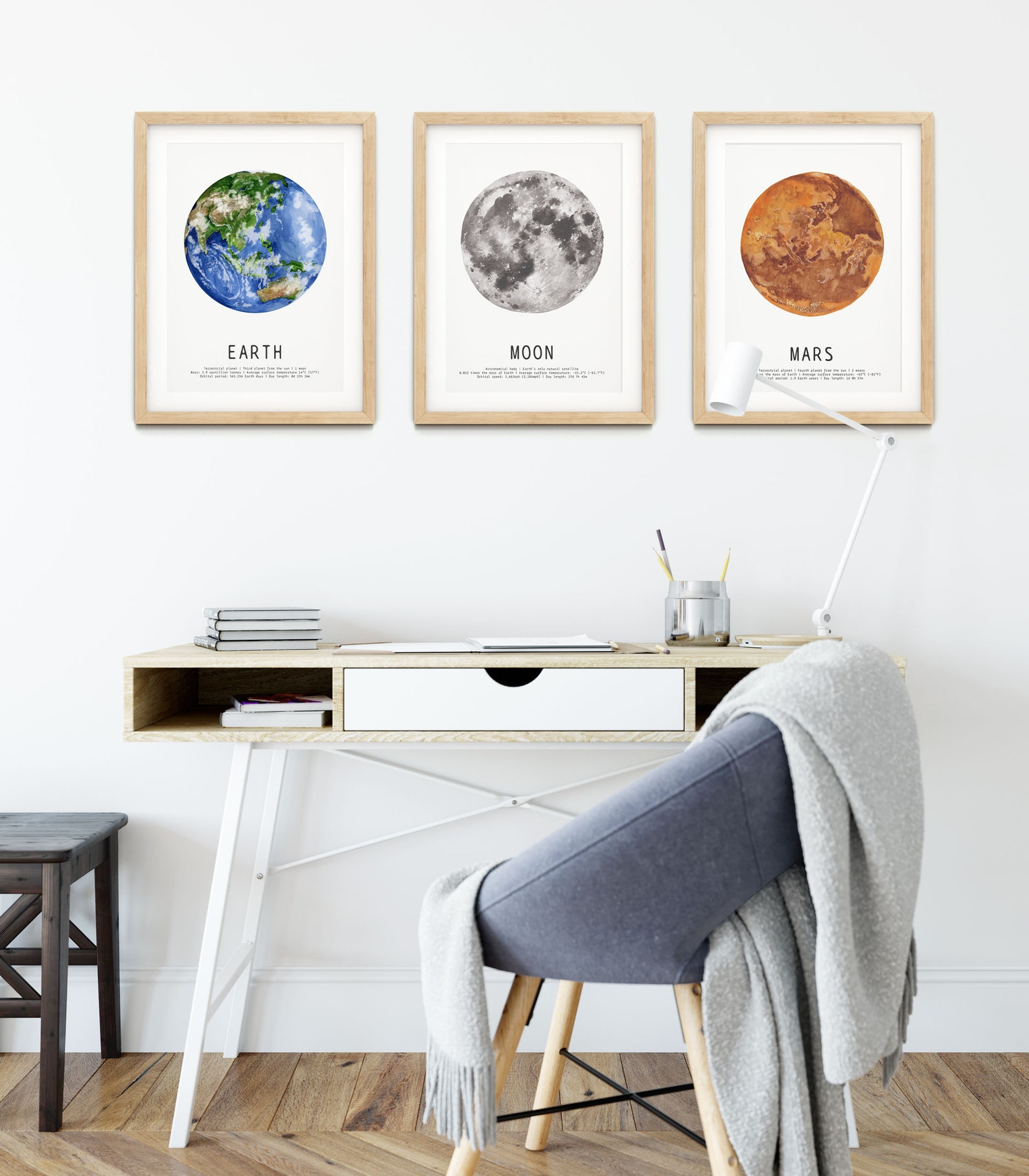 Watercolour Earth Wall Art Solar System Prints Planet Wall - Etsy