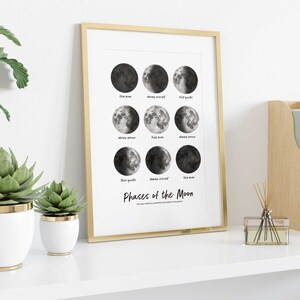 Phases of the Moon Artwork | Astronomy Nature Guide | Montessori Solar ...