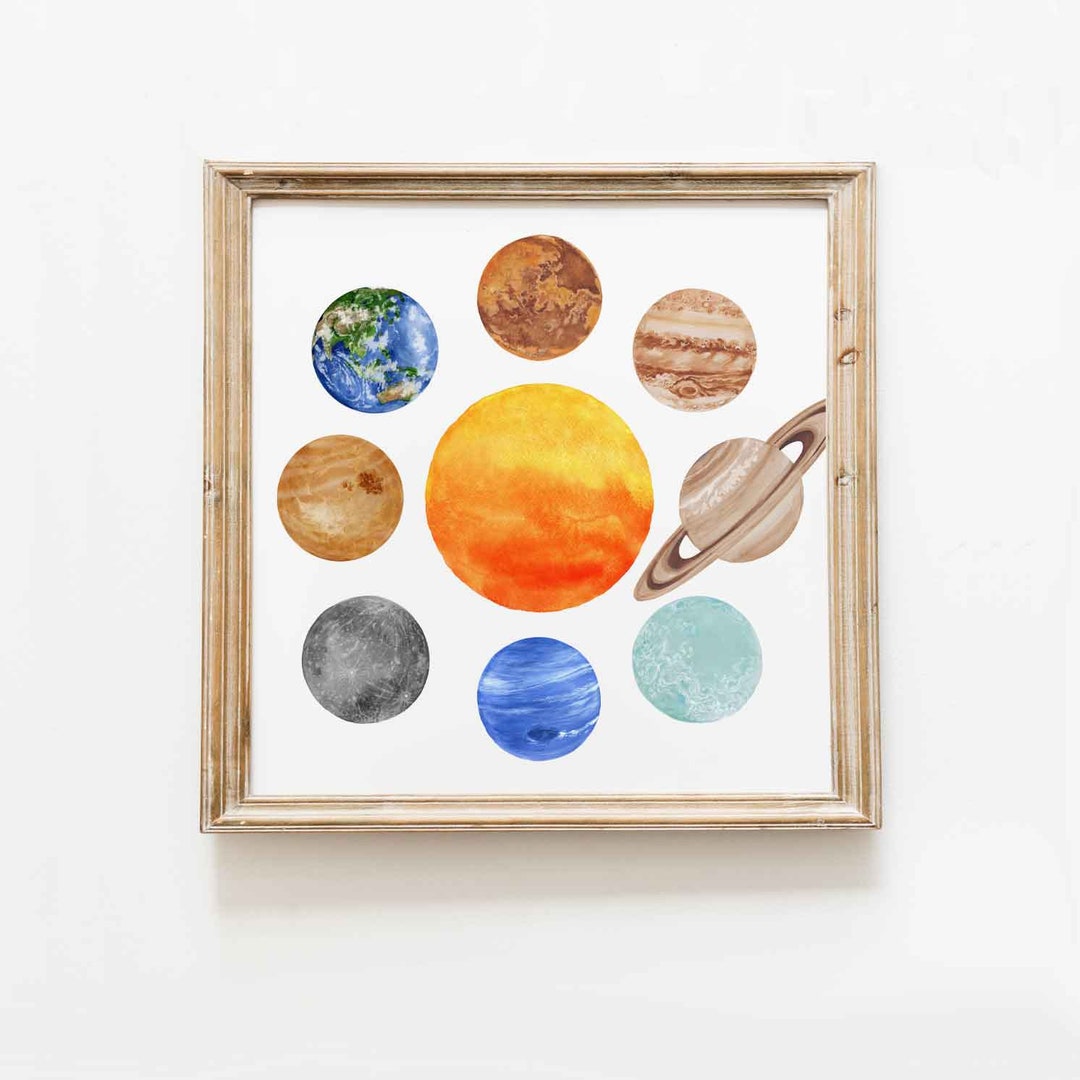 Solar System Planets Poster | Colourful Space Art | Galaxy Print ...