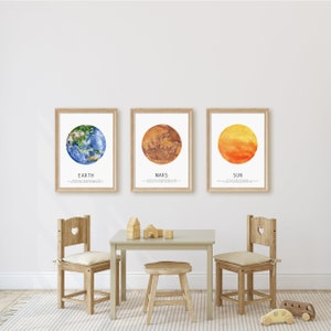 Watercolour Earth Wall Art | Solar System Prints | Planet Wall Decor ...
