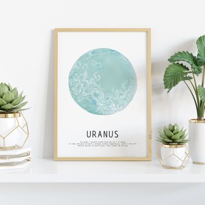 Hand Painted Planet Uranus Art Print | Solar System Prints ...