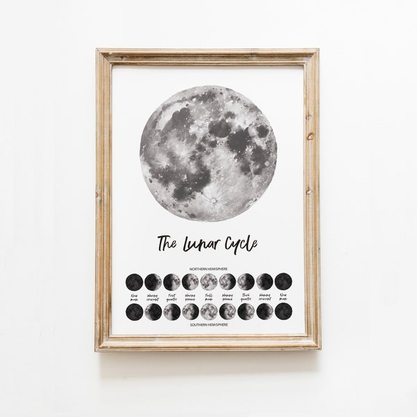 Moon Astronomy - Etsy