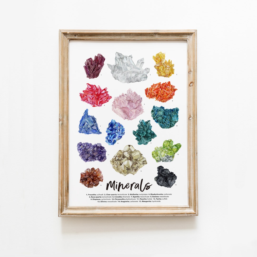Earth's Minerals Art Print | Quartz Crystal Wall Decor | Montessori ...