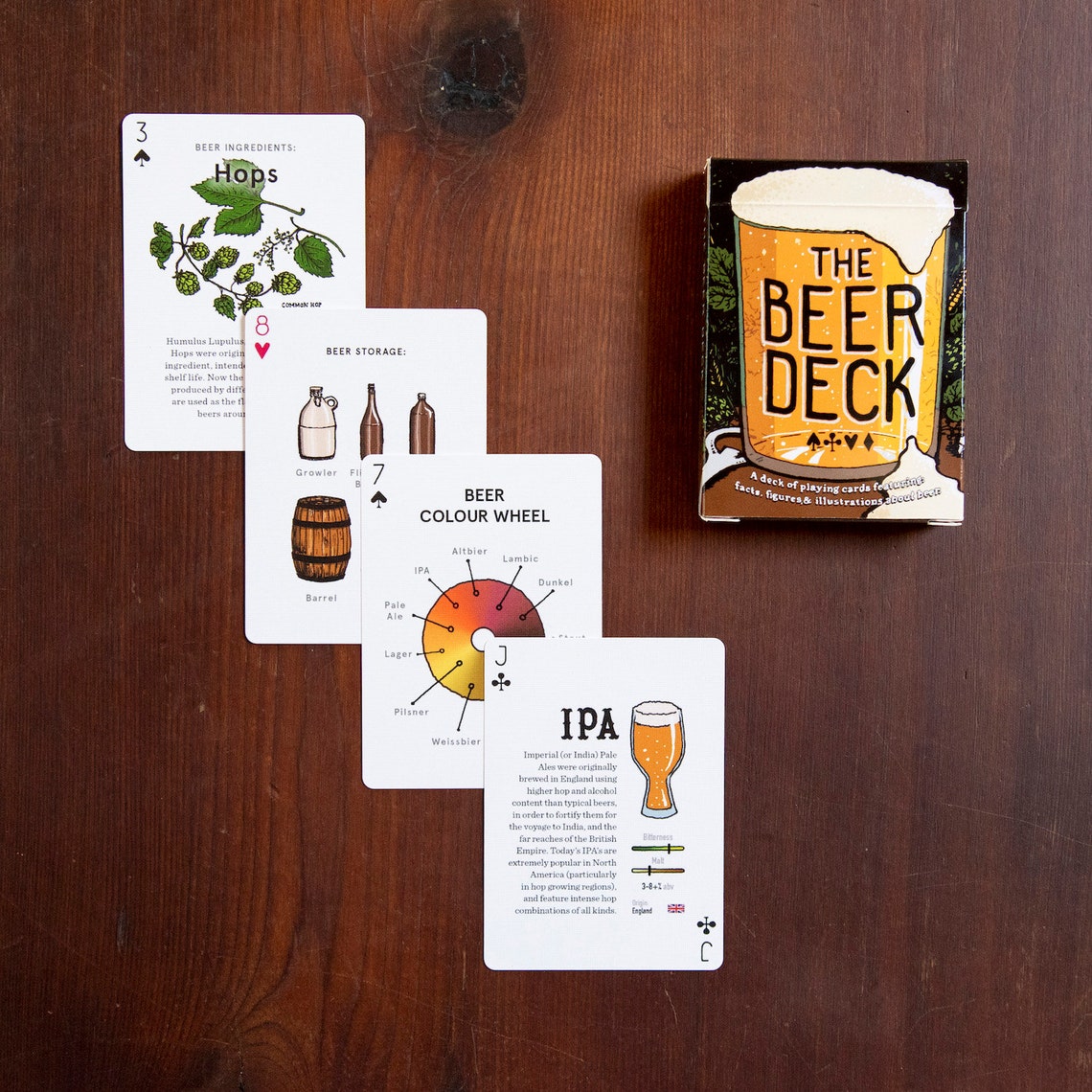 The Beer Deck: Playing Cards Full of Facts About Beer - Etsy